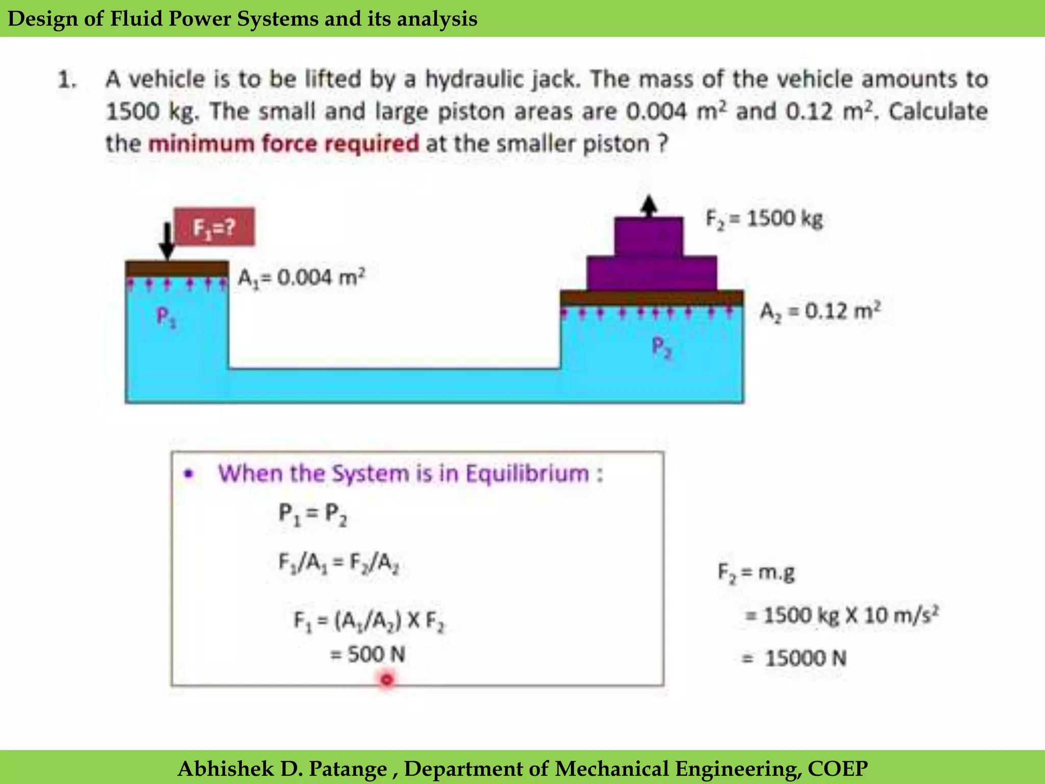 Design of Fluid Power Systems and its analysis (Hydraulics and Pneumatics circuit design) | PPTX