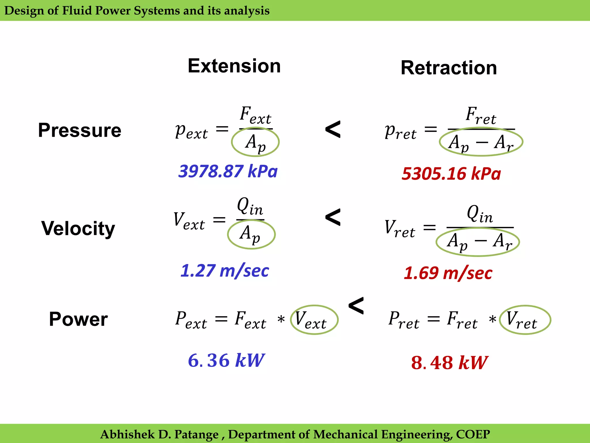 Design of Fluid Power Systems and its analysis (Hydraulics and Pneumatics circuit design) | PPTX