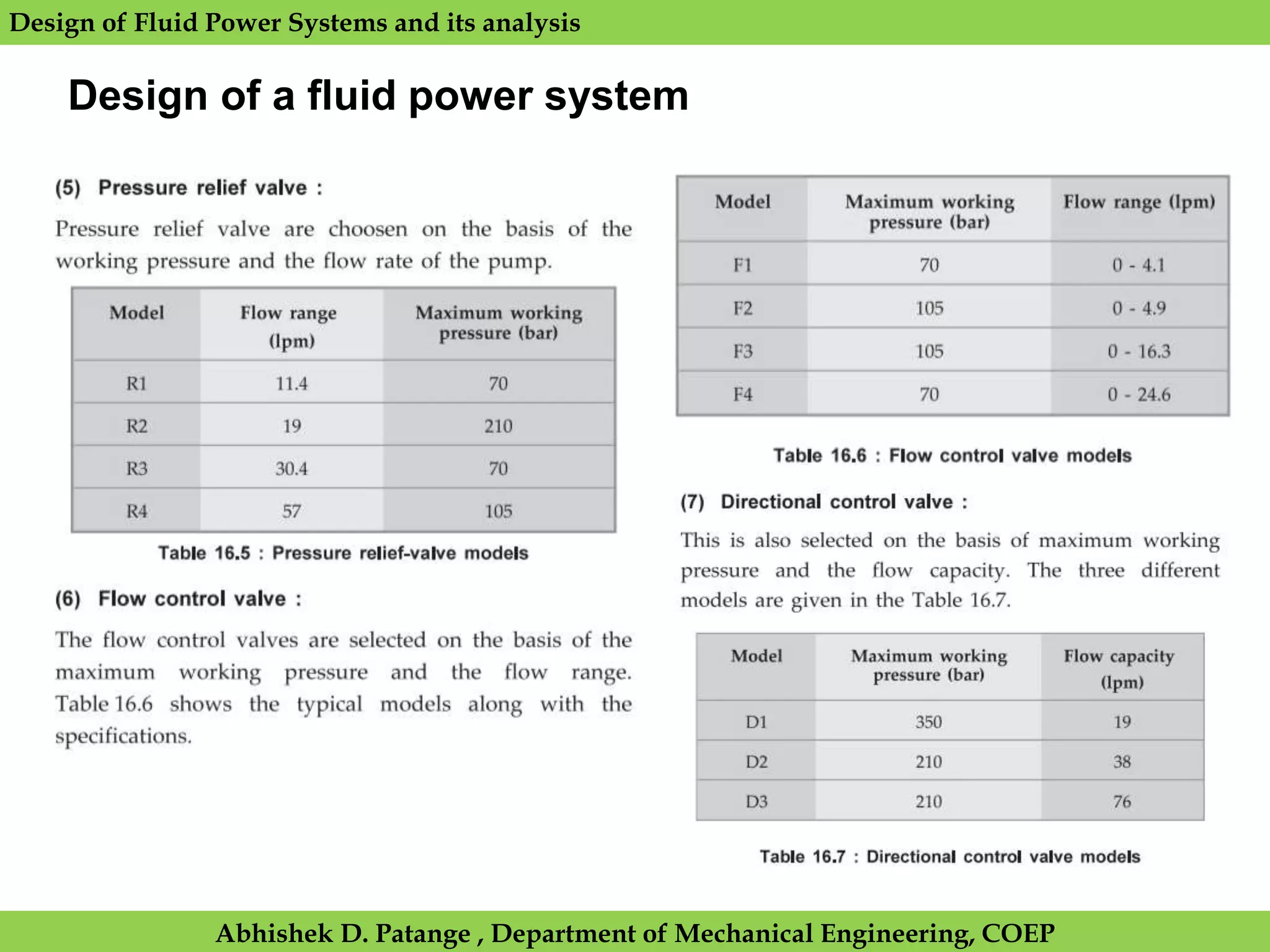 Design of Fluid Power Systems and its analysis (Hydraulics and Pneumatics circuit design) | PPTX
