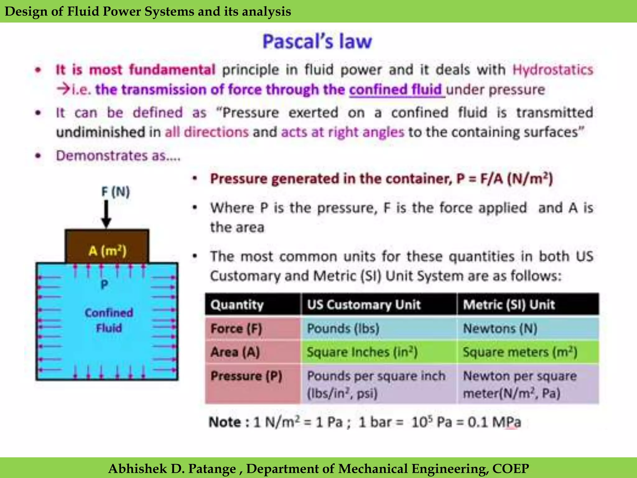 Design of Fluid Power Systems and its analysis (Hydraulics and Pneumatics circuit design) | PPTX