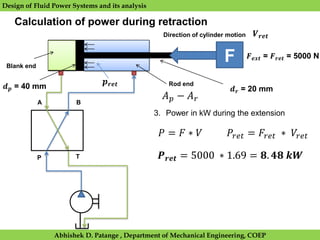 Design of Fluid Power Systems and its analysis (Hydraulics and ...