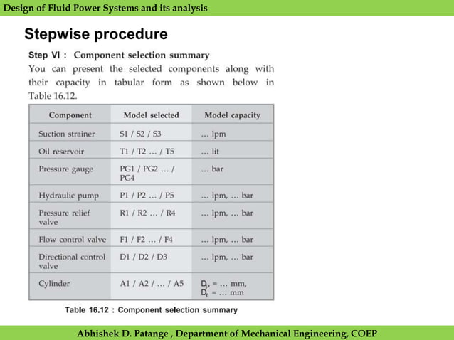 Design of Fluid Power Systems and its analysis (Hydraulics and Pneumatics circuit design) | PPTX ...