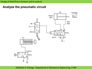 Design of Fluid Power Systems and its analysis (Hydraulics and ...