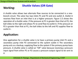 Design of Fluid Power Systems and its analysis (Hydraulics and ...