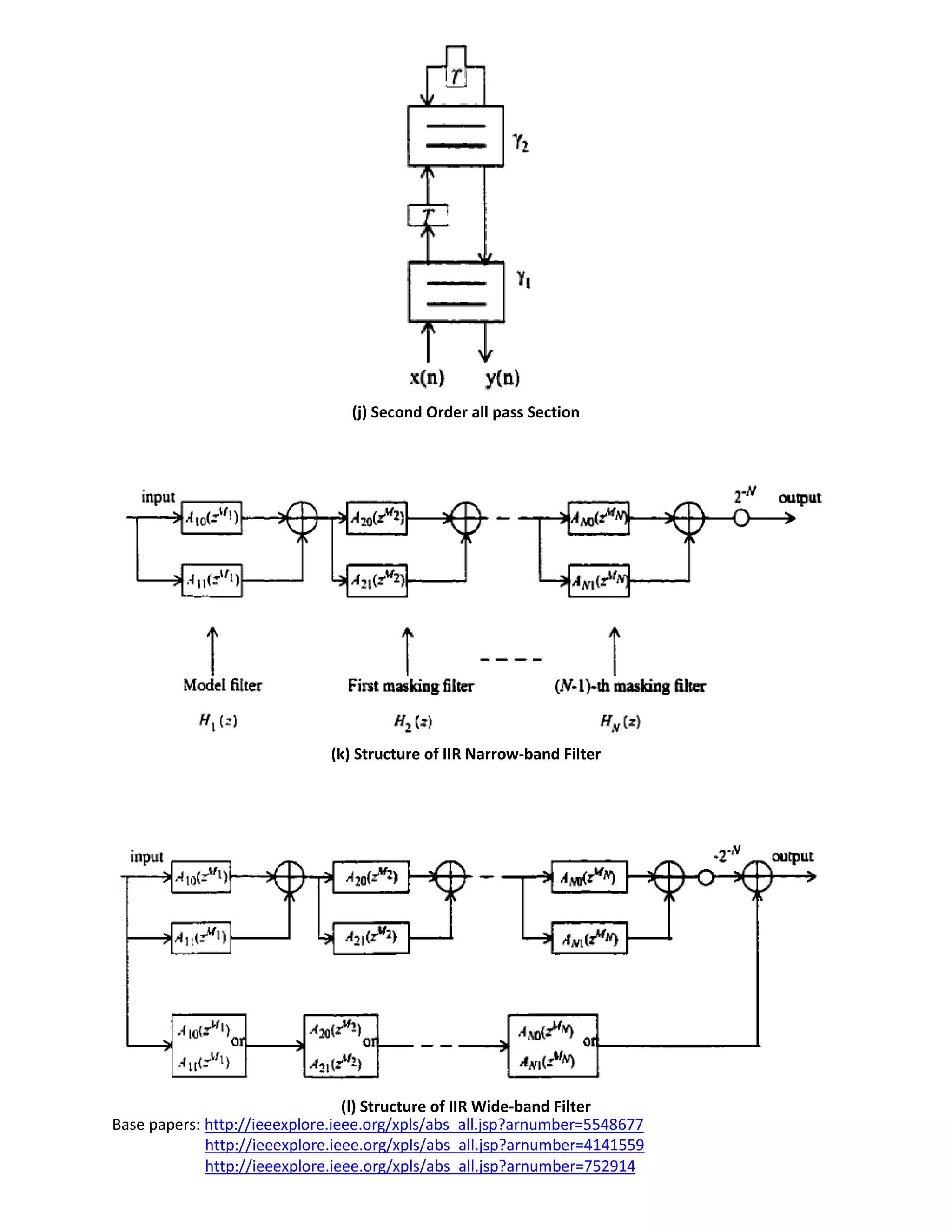 Design of iir notch filters and narrow and wide band filters | PDF