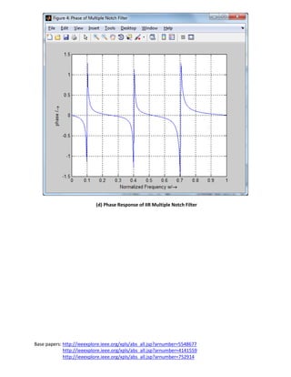 Design of iir notch filters and narrow and wide band filters | PDF