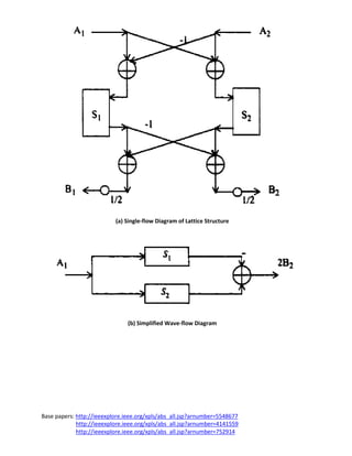 Design of iir notch filters and narrow and wide band filters | PDF