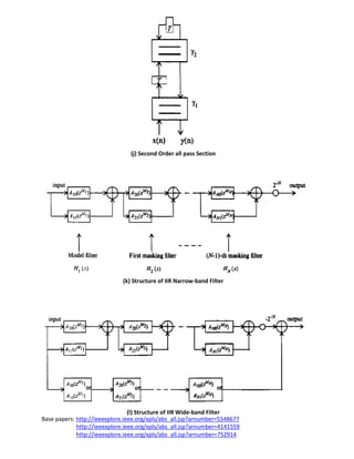 Design of iir notch filters and narrow and wide band filters | PDF