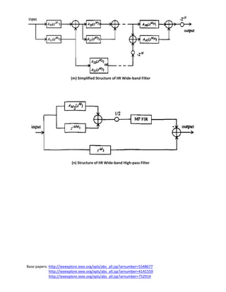 Design of iir notch filters and narrow and wide band filters | PDF
