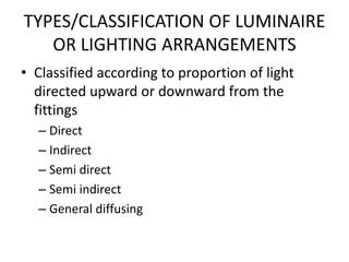 Design Of Illumination Systems, Laws and Methods | PDF