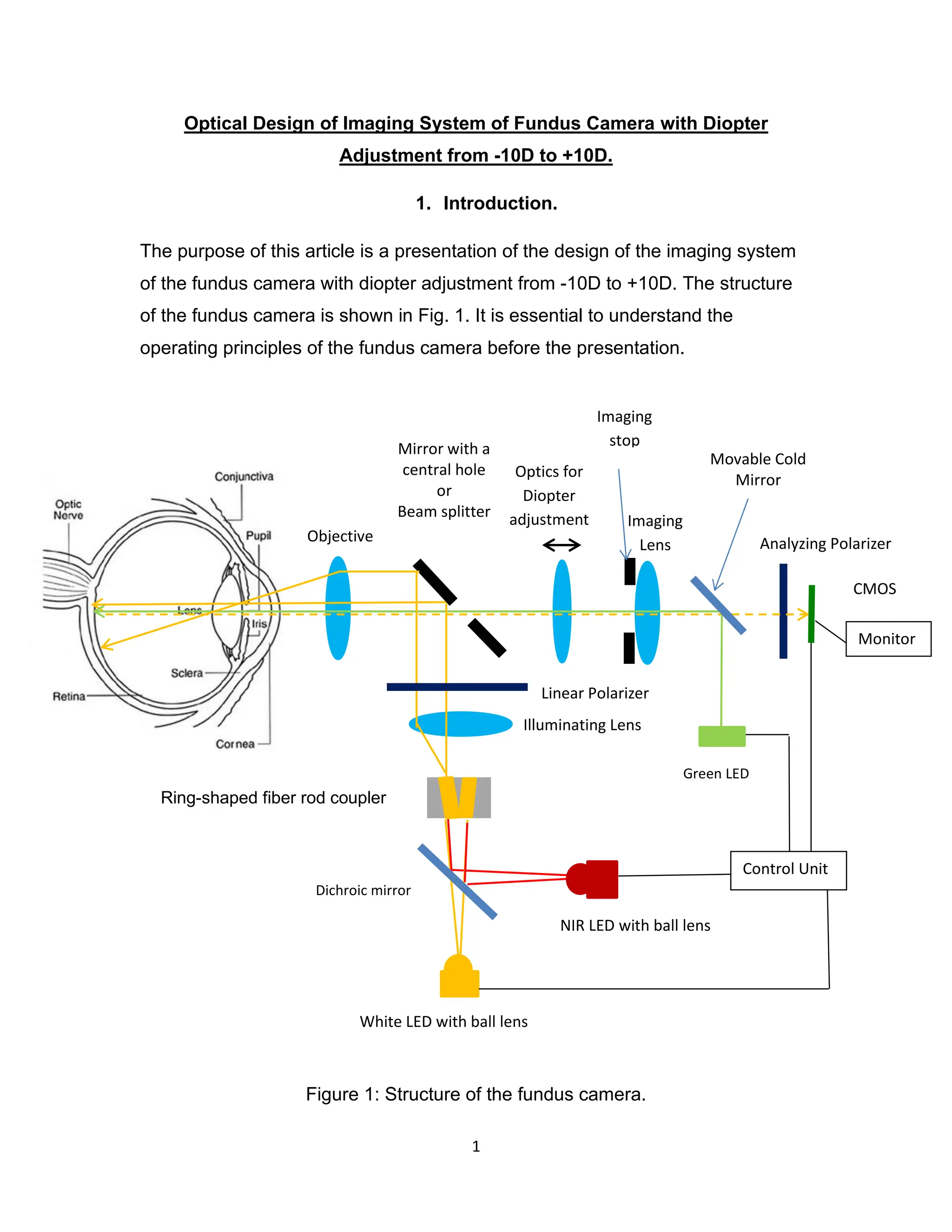 Design of imaging system of fundus camera.pdf