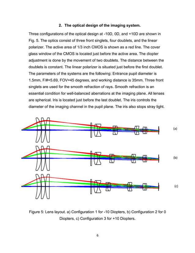 Design of imaging system of fundus camera.pdf | Eye and Vision ...