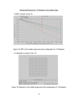 Design of imaging system of fundus camera.pdf