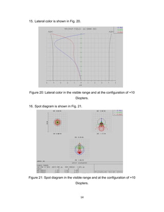 Design of imaging system of fundus camera.pdf