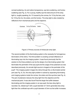 Design of imaging system of fundus camera.pdf