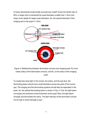 Design of imaging system of fundus camera.pdf