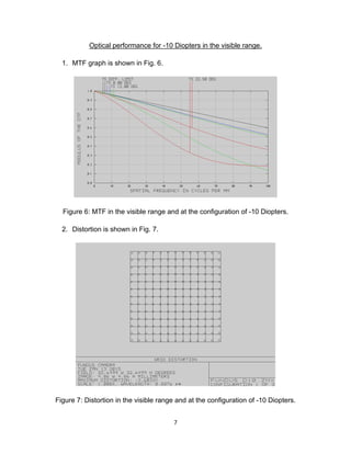 Design of imaging system of fundus camera.pdf