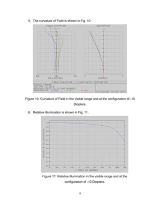 Design of imaging system of fundus camera.pdf