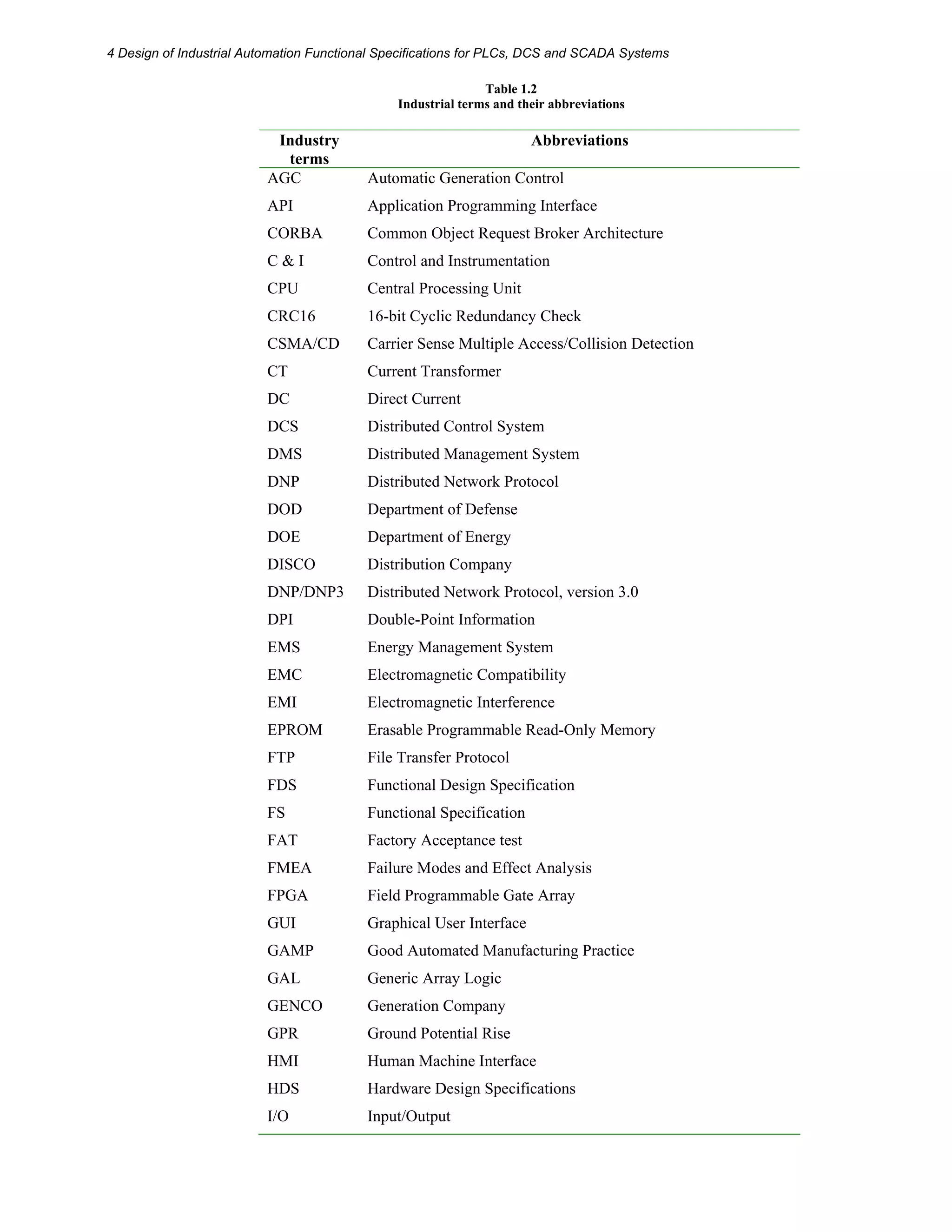 Design of Industrial Automation Functional Specifications for PLCs, DCs ...