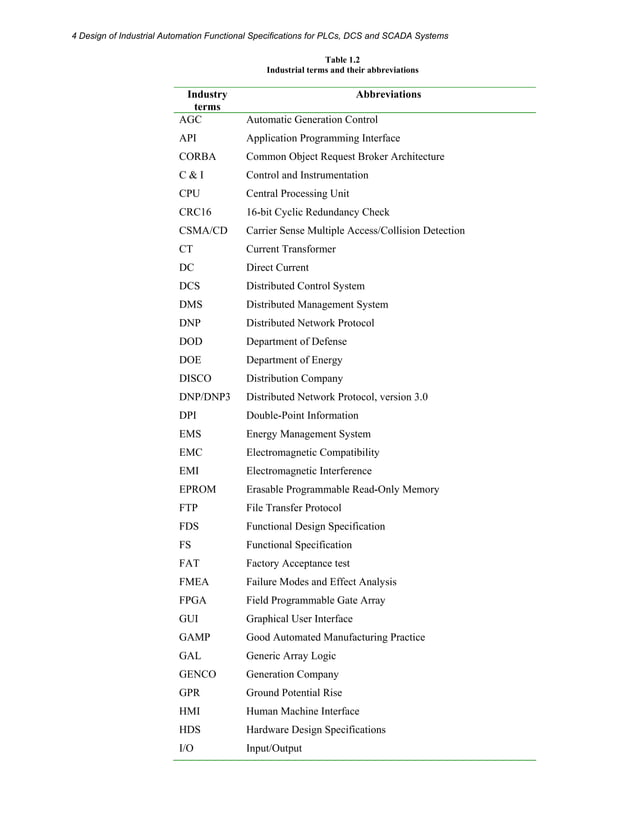 Design of Industrial Automation Functional Specifications for PLCs, DCs ...