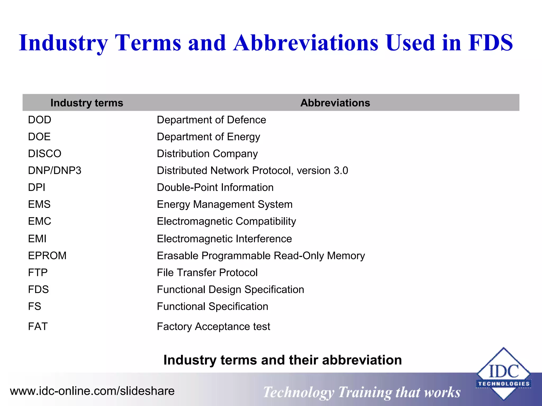 Design of Industrial Automation Functional Specifications for PLCs ...