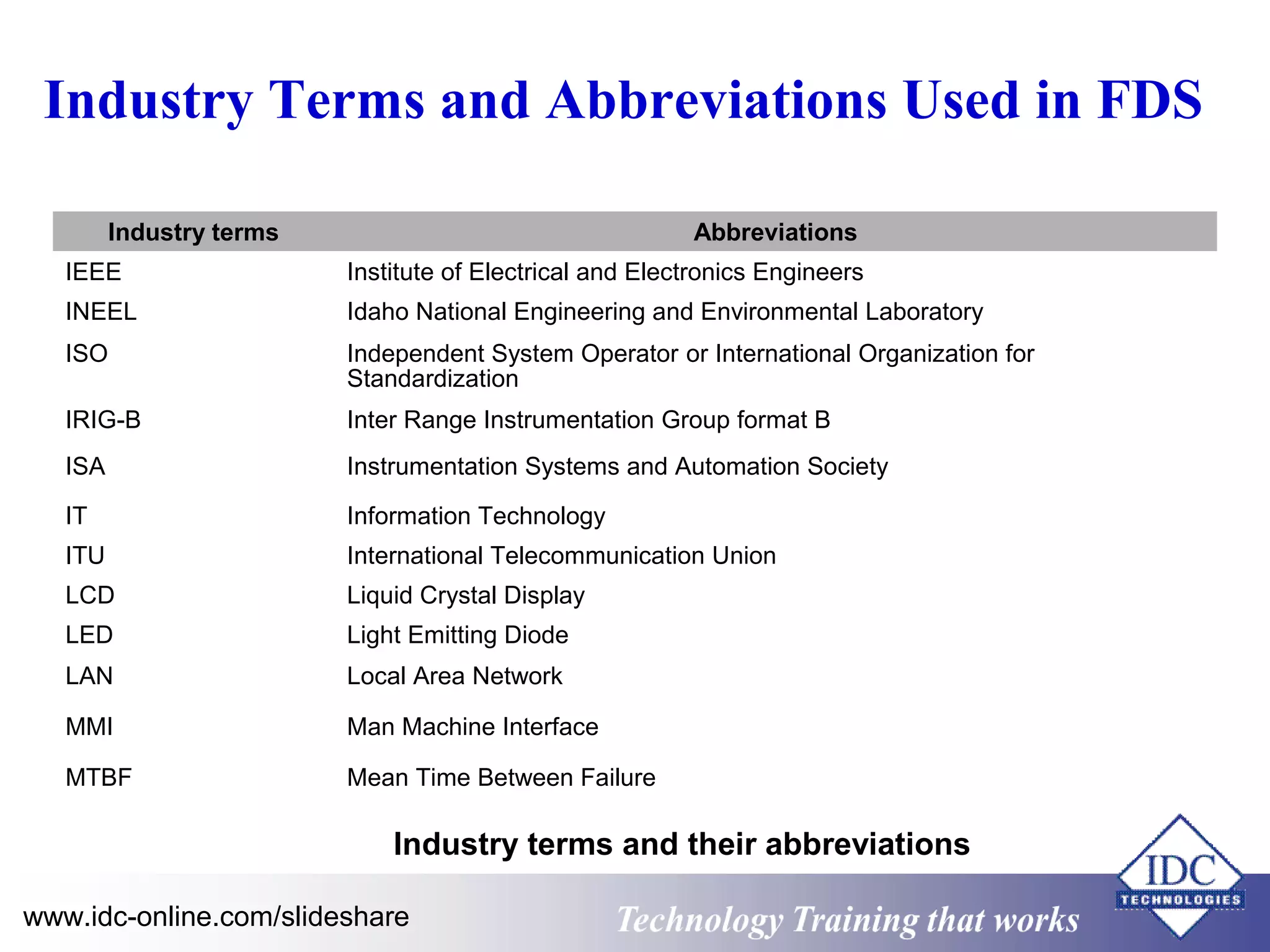 Design of Industrial Automation Functional Specifications for PLCs ...