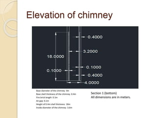 DESIGN_OF_INDUSTRIAL_CHIMNEY.pptx