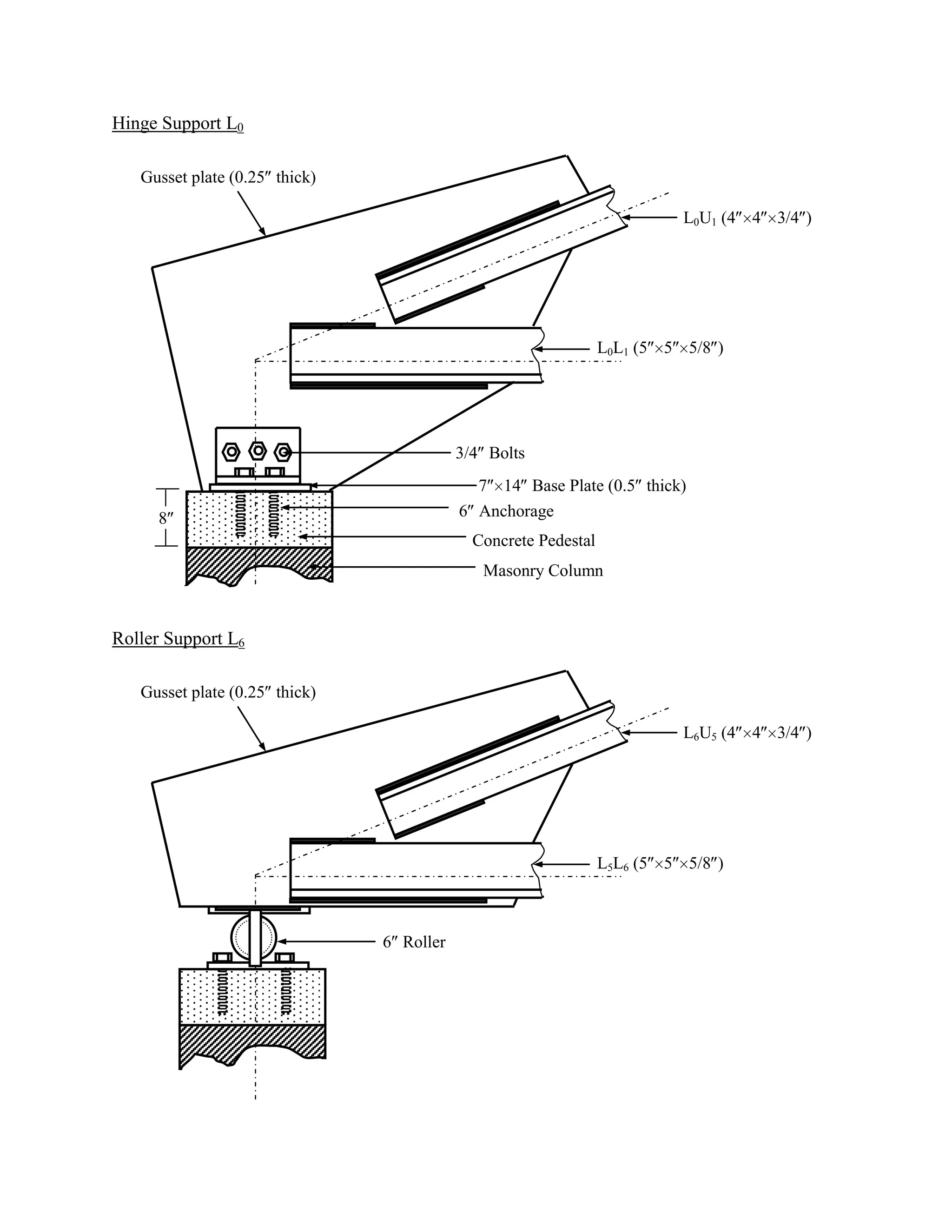Design of Industrial truss, mechanism of truss | PDF