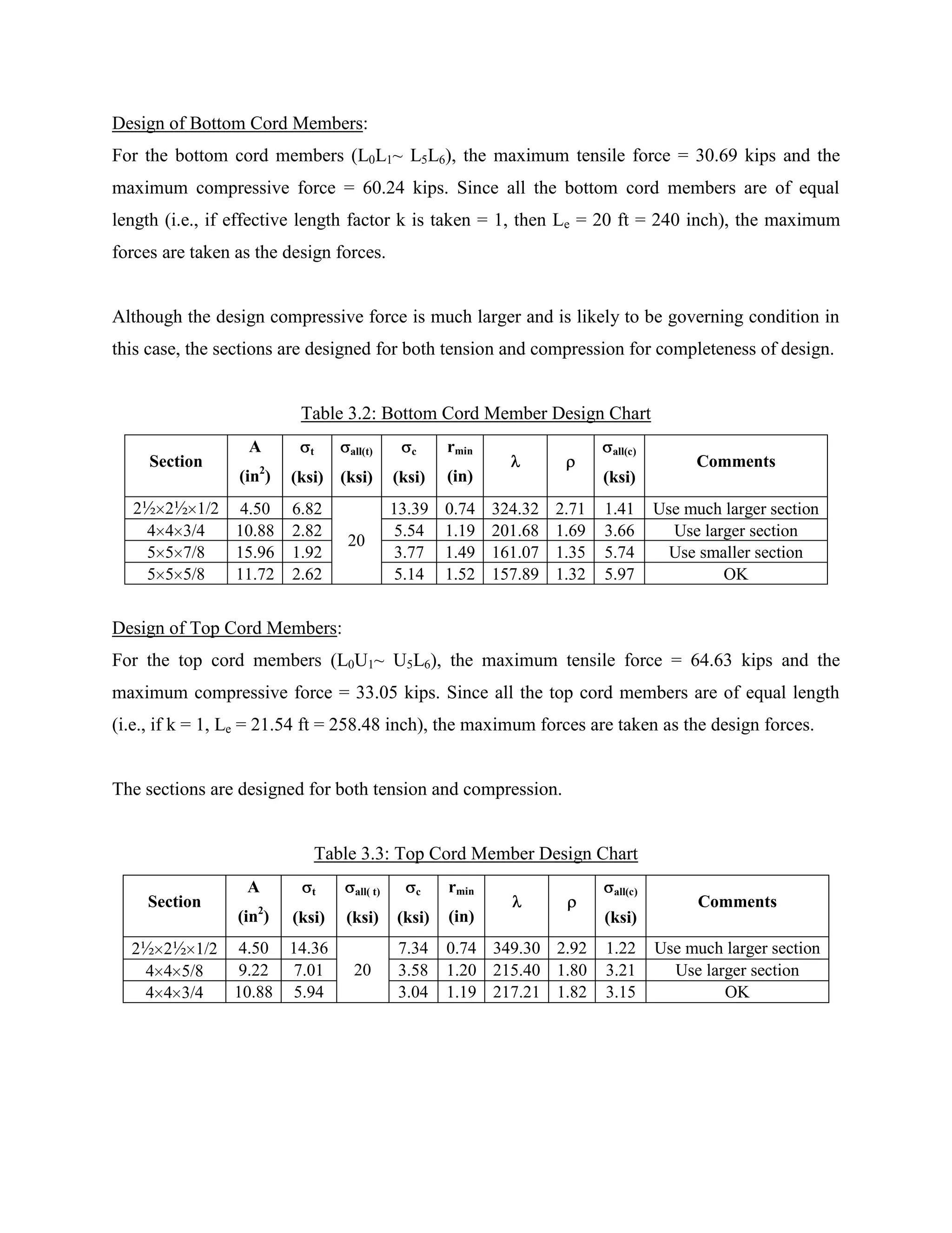Design of Industrial truss, mechanism of truss | PDF