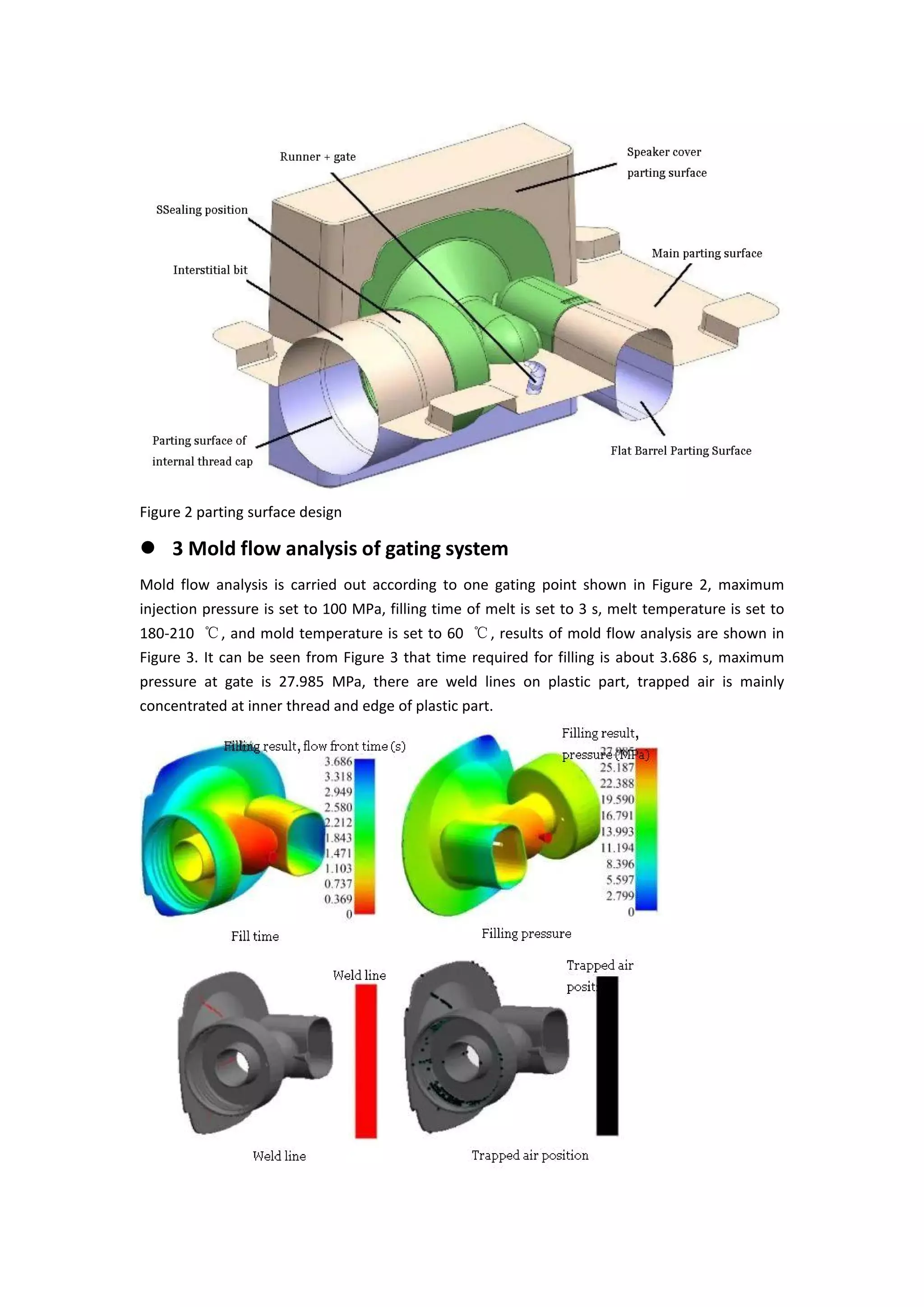 Design of Injection Mold for Breast Shield with In.pdf