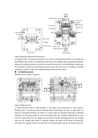Design of injection mould for 135° elbow pipe of i | PDF