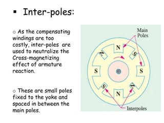 Design of inter poles | PPTX