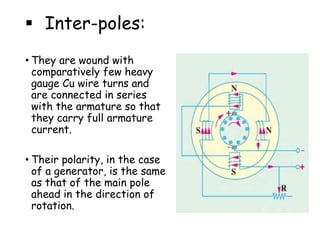 Design of inter poles | PPTX