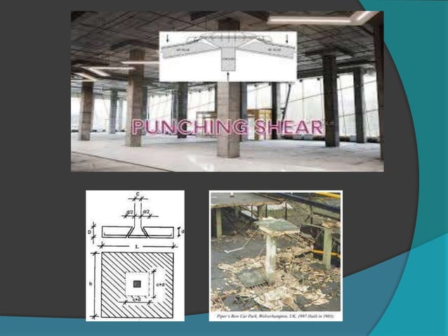 Design of isolated foundation types of isolated foundation | PPT