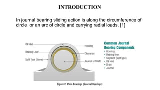 Design of journal bearing2171909 | PPT