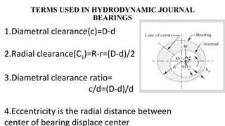Design of journal bearing2171909 | PPT