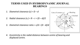 Design of journal bearings | PPTX