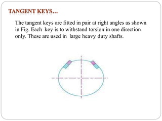 Design of keys | PPTX