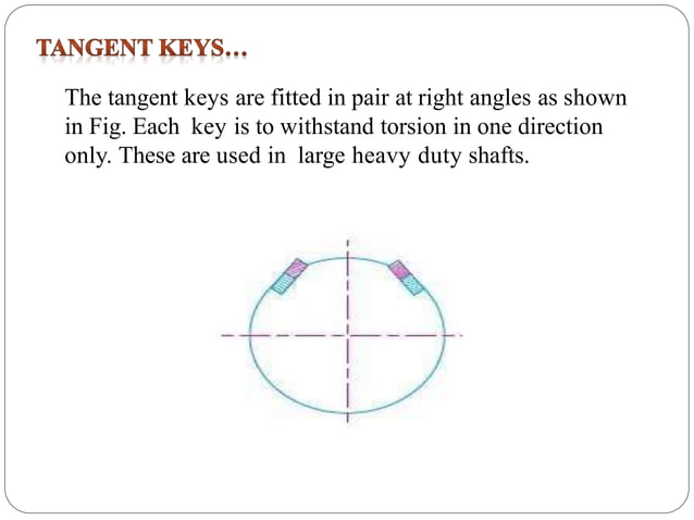 Design of keys | PPTX