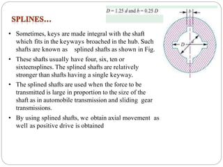 Design of keys | PPTX