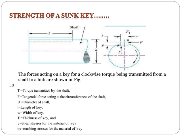 Design of keys | PPTX