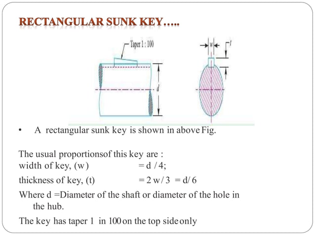 Design of keys | PPTX
