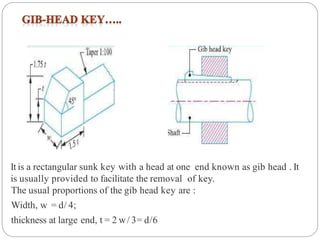 Design of keys | PPTX