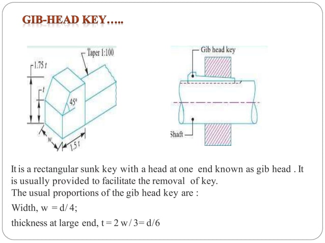 Design of keys | PPTX