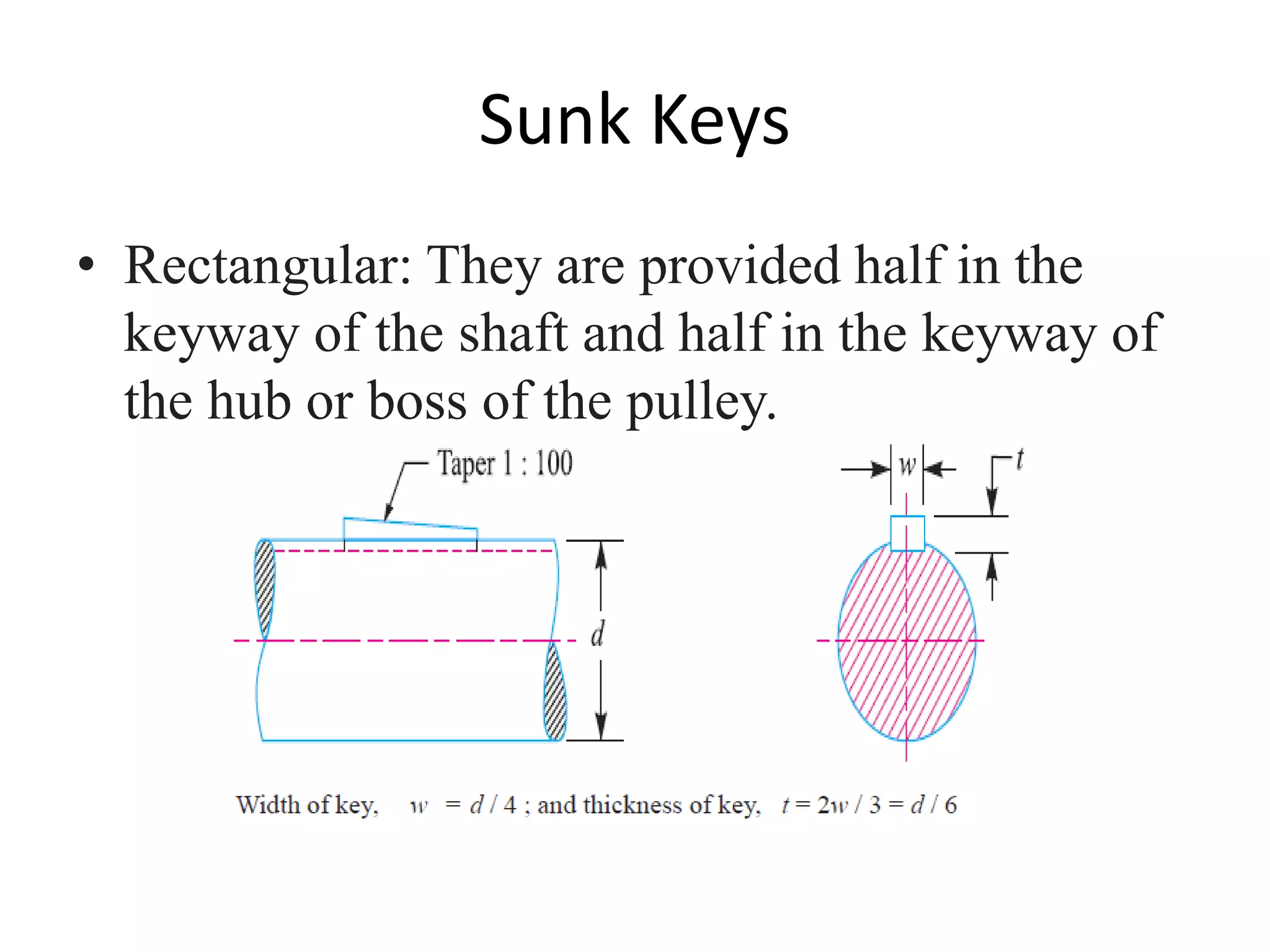 Design of Keys.ppt