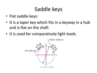 Design of Keys.ppt