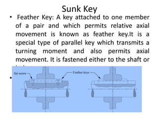 Design of Keys.ppt