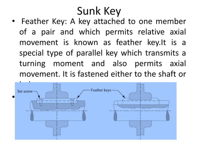 Design of Keys.ppt