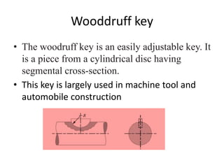 Design of Keys.ppt