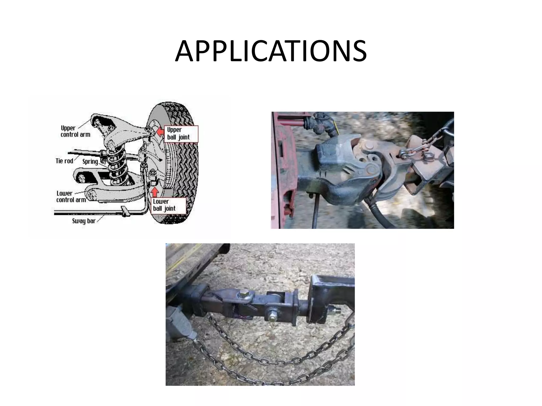 Design of knuckle joint (machine design & industrial drafting )